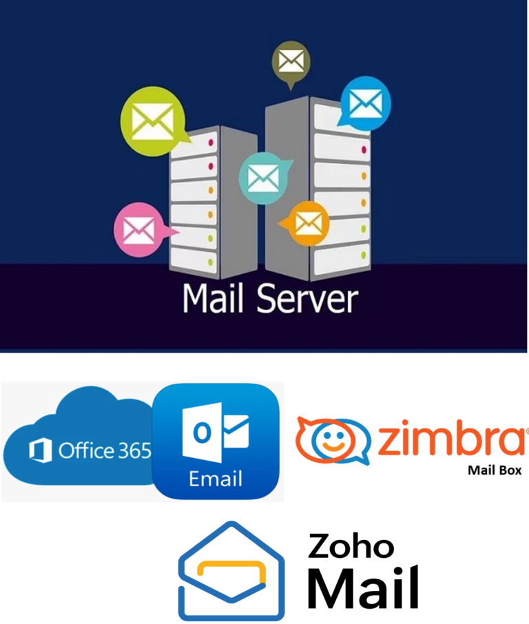 IT helpdesk