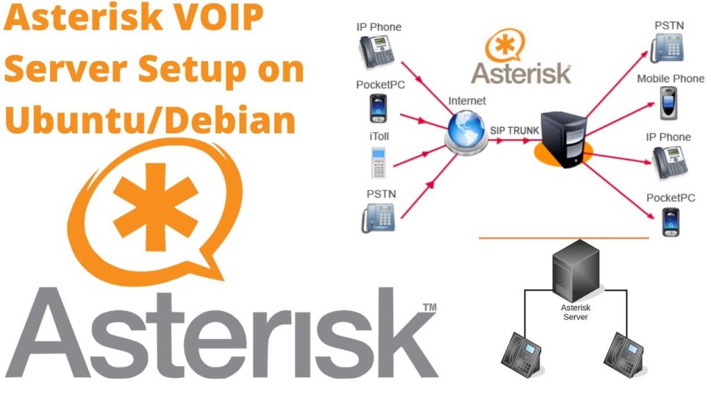Asterisk IP PBX Phone System - DKTECH - Service is everywhere