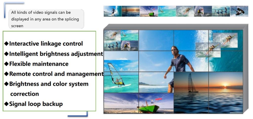 LED Screen System - DKTECH - Service is everywhere